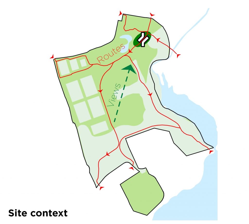 Community Sports Hub - Langstaff Day